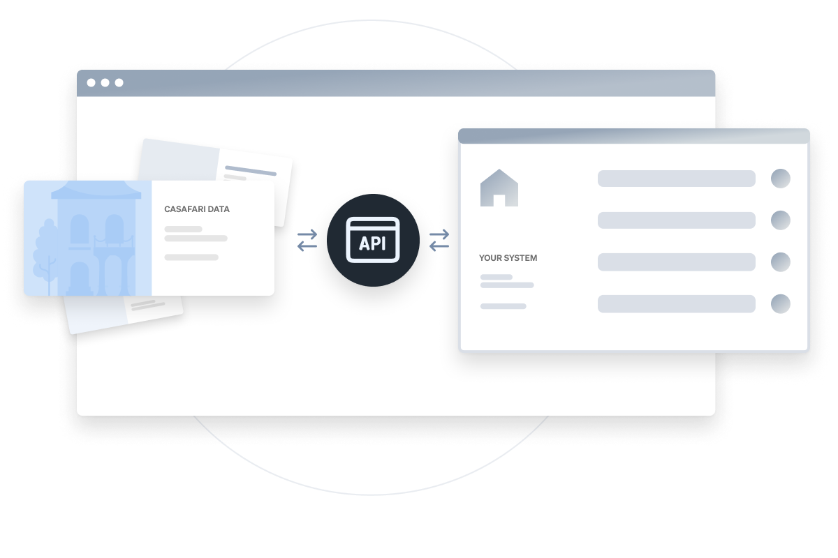 Plataforma API inmobiliaria de CASAFARI - Integra datos